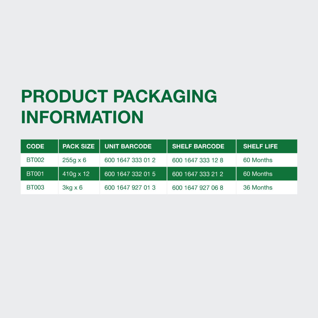 Baked Beans In Tomato Sauce – Dursots